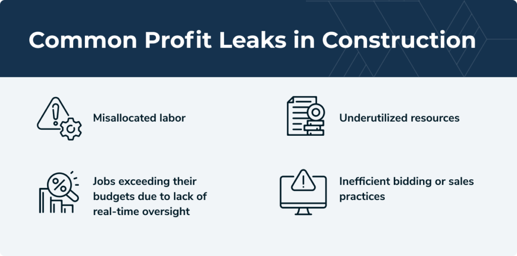 Construction Profit Margins: Stop Revenue Leaks - TopBuilder